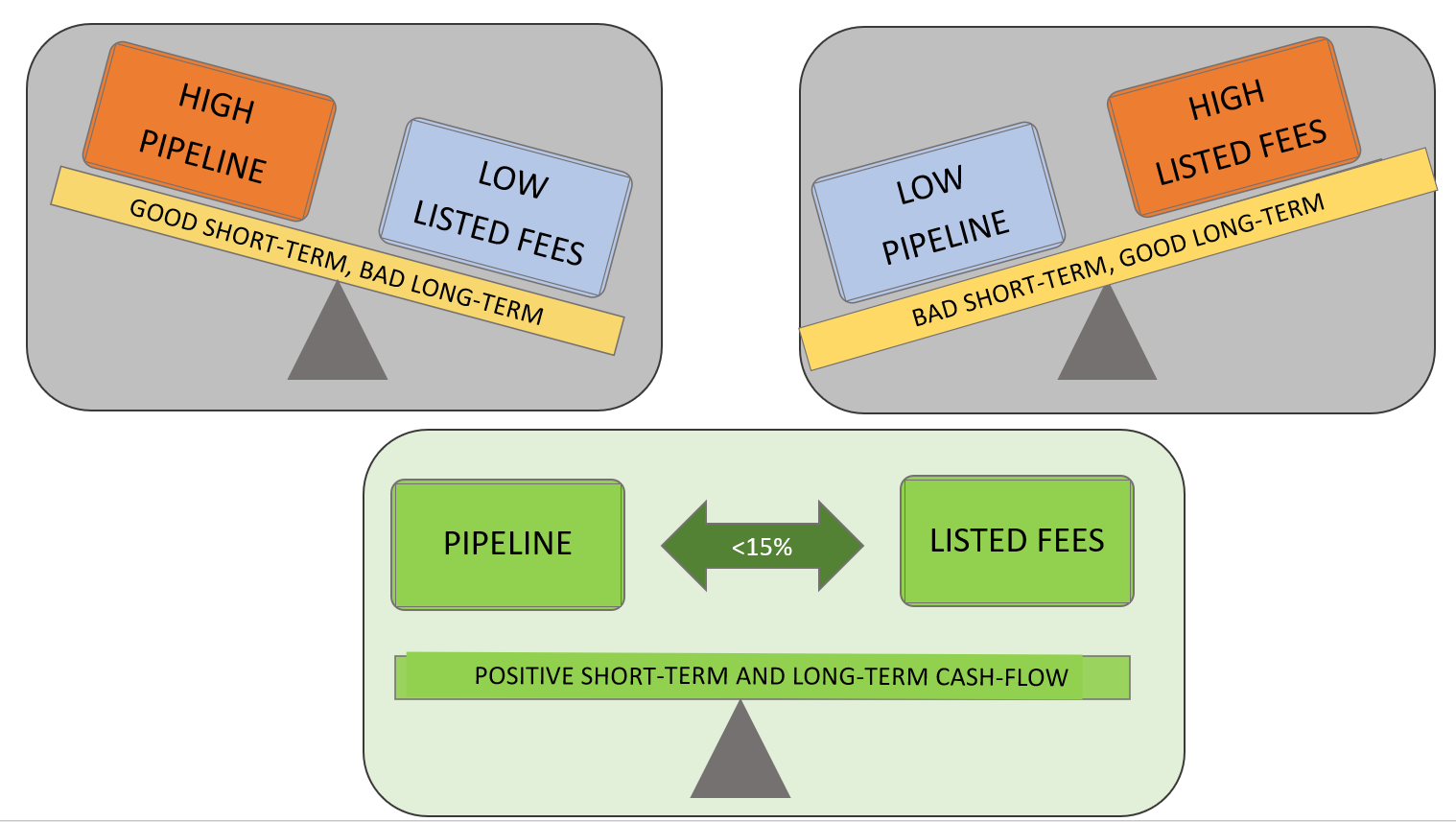 The ultimate guide to getting a grip on your cash | Sam Ashdown