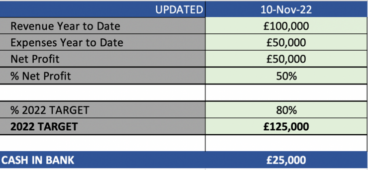 The ultimate guide to getting a grip on your cash | Sam Ashdown
